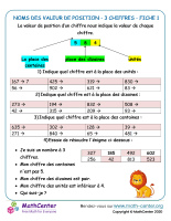 Valeur de position CE2 Fiches de travail | Activités mathématiques