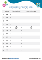 Problèmes de fractions 6eme | Activités mathématiques