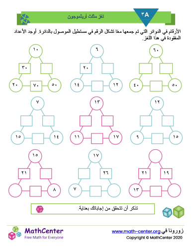 لغز مثلث اريثموجون ٣A | أوراق تَمارين | Math Center