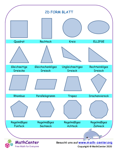 2D Form Blatt | Lernseiten | Math Center