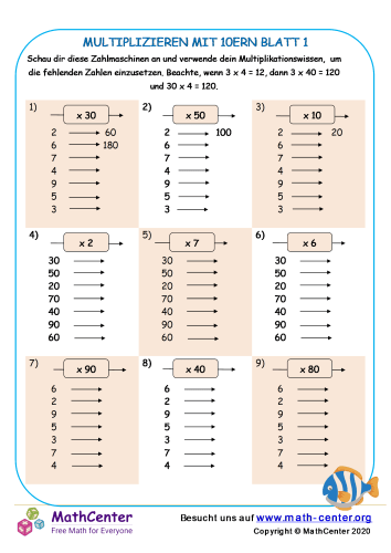 Multiplizieren Mit 10Ern Blatt 1 | Arbeitsblätter | Math Center
