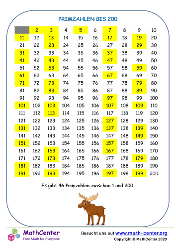 Alle Primzahlen Zwischen 100 Und 200
