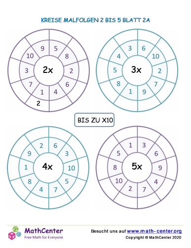 Dritte Klasse Arbeitsblätter: Einmaleins | Math Center