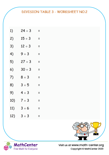 Third Grade Worksheets: Single-digit Divisors | Math Center