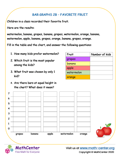Bar Graphs 2B | Worksheets | Math Center