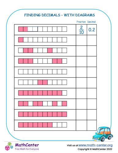 Fifth Grade Worksheets: Percentages | Math Center