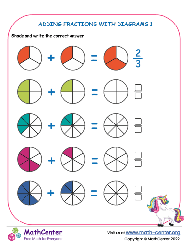 Fifth Grade Worksheets: Adding Fractions | Math Center