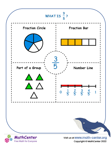 What is 3/5 | Learning Pages | Math Center