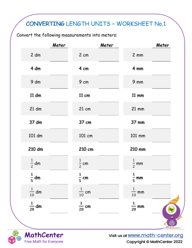 Fifth Grade Worksheets: Converting Length | Math Center