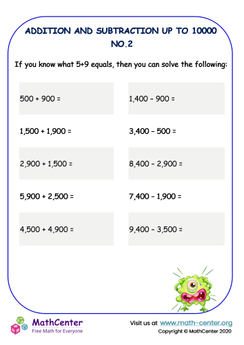 Four-digit addition and subtraction No.2 | Worksheets | Math Center