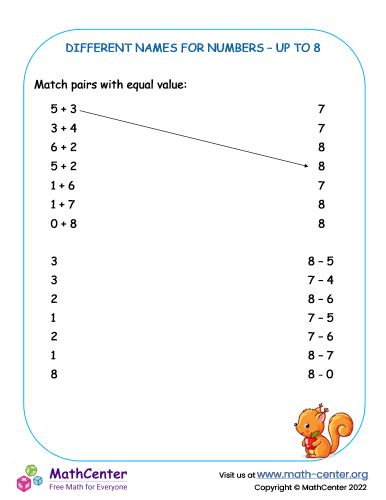 Different names for numbers up to 8 | Worksheets | Math Center
