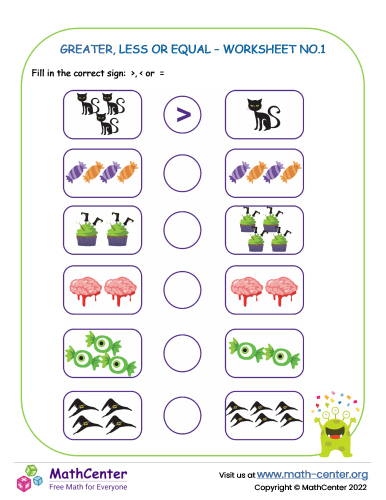 Greater, Less Or Equal – Worksheet No.1 | Worksheets | Math Center