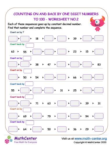 Counting on and back by one digit numbers to 100 - worksheet no.2 ...