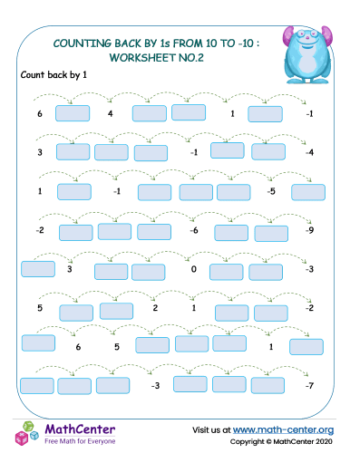 Backword counting by 1s from 10 to -10 - worksheet no.2 | Worksheets ...