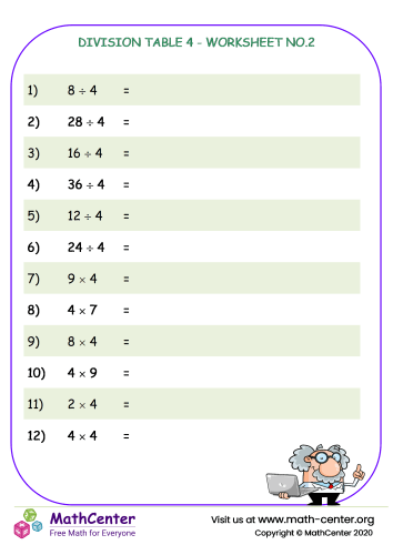 Third Grade Worksheets: Single-digit Divisors | Math Center