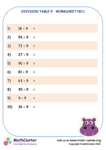 Third Grade Worksheets: Single-digit Divisors | Math Center