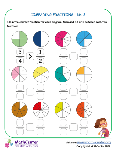 Third Grade Worksheets Comparing Fractions Math Center