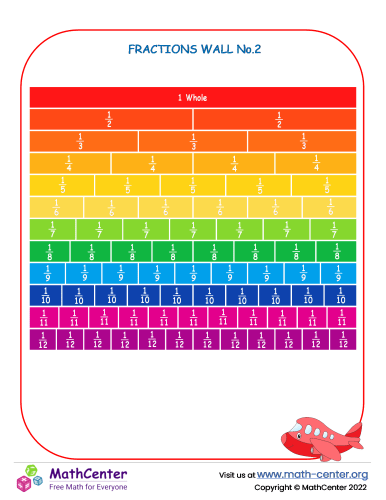 Fractions wall No.2 | Learning Pages | Math Center