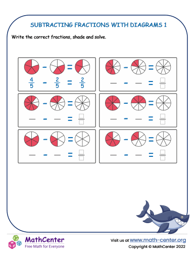 Third Grade Worksheets: Subtracting Fractions | Math Center