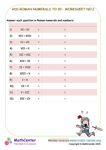 Fourth Grade Worksheets: Roman Numbering System | Math Center