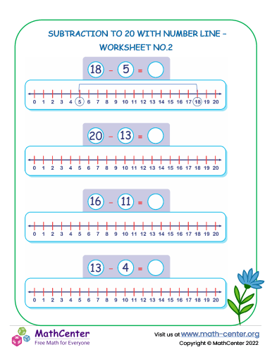 Subtraction To 20 With Number Line – Worksheet No.2 | Worksheets | Math ...