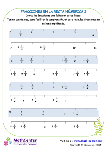 Tercer Grado Hojas de trabajo: Fracciones en la Recta Númerica | Math ...