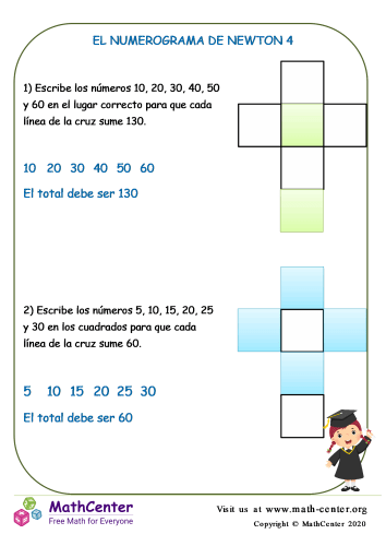 El Numerograma De Newton 4 | Hojas de trabajo | Math Center