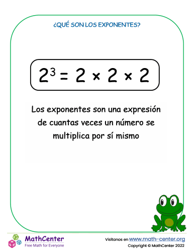 ¿Qué Son Los Exponentes? | Hojas de aprendizaje | Math Center