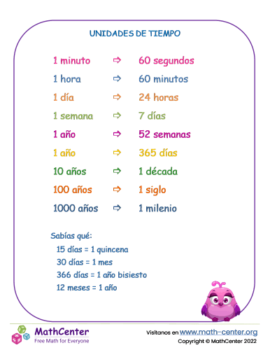 Unidades De Tiempo | Hojas de aprendizaje | Math Center