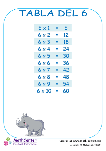 Tablas de multiplicar del 6 1 | Hojas de aprendizaje | Math Center