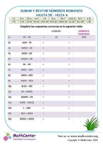 Sumar Y Restar Números Romanos Hasta 50 | Hojas de trabajo | Math Center