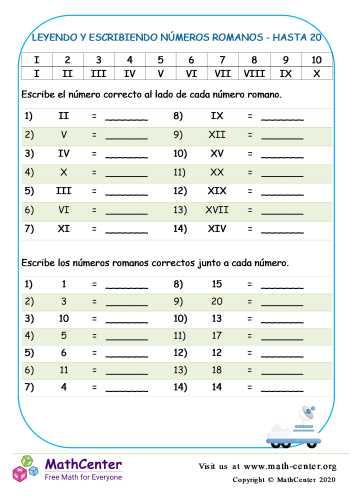Quinto Grado Hojas de trabajo: Números Romanos | Math Center
