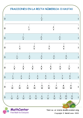Tercer Grado Hojas de aprendizaje: Fracciones en la Recta Númerica ...