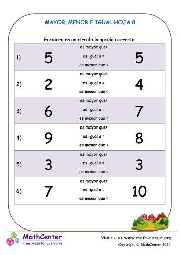 Jardín de infantes Hojas de trabajo: Números del 1 al 10 | Math Center
