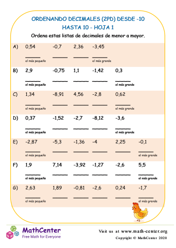 Ordenando Decimales (2Pd) Desde -10 Hasta 10 Hoja 1 | Hojas de trabajo ...