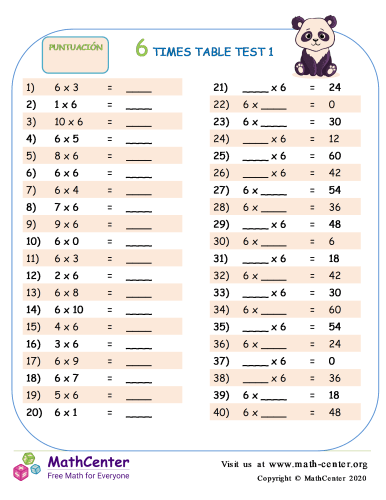 Tercer Grado Hojas de trabajo: Tablas de Multiplicar | Math Center