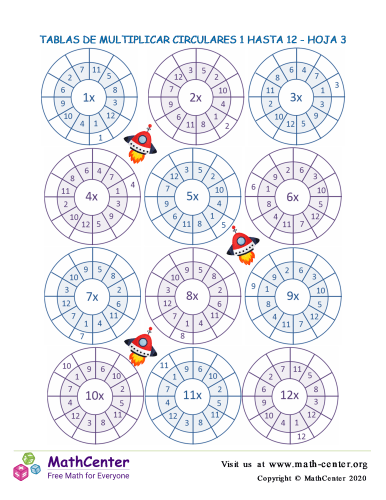 Tablas De Multiplicar Circulares 1 Hasta 12 Hoja 3 Hojas De Trabajo