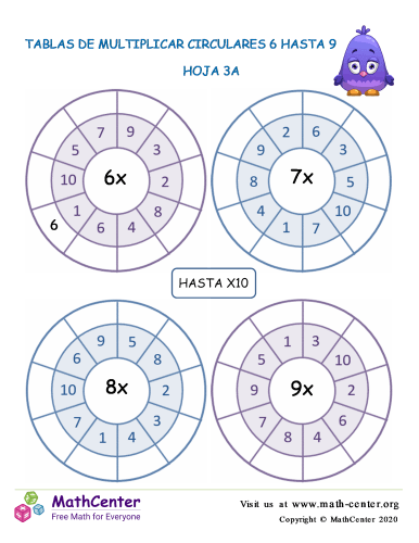 Cuarto Grado Hojas De Trabajo Tablas De Multiplicar Math Center
