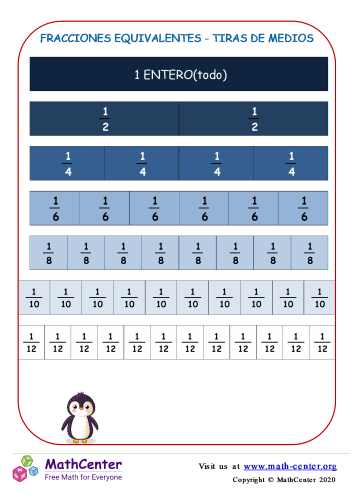 Fracciones Equivalentes - Tiras De Medios | Hojas de aprendizaje | Math ...