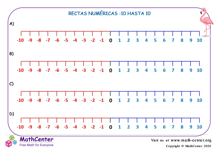 Rectas numéricas: Del -10 a 10 Horizontal N°2 | Hojas de aprendizaje ...