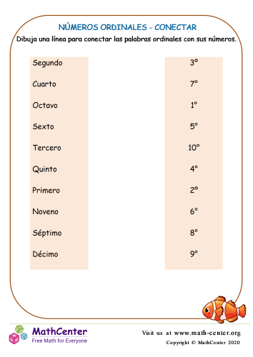 Hoja De Trabajo De Numeros Ordinales 1 10
