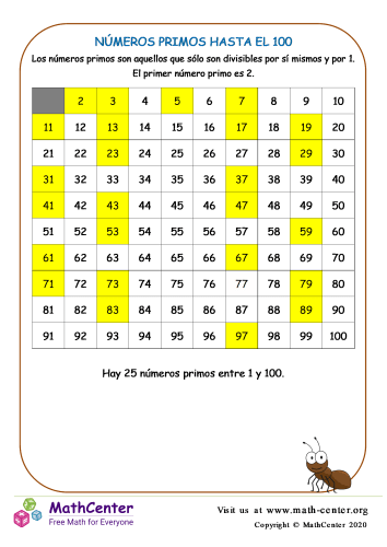 Números Primos Hasta El 100 | Hojas de aprendizaje | Math Center