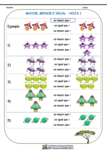 Jardín de infantes Hojas de trabajo: Números del 1 al 10 | Math Center