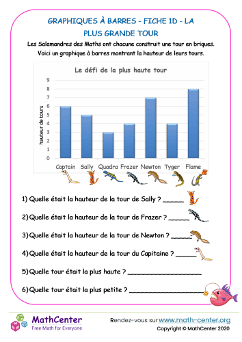 Graphiques à barres fiche 1d - la plus grande tour | Fiches de travail ...