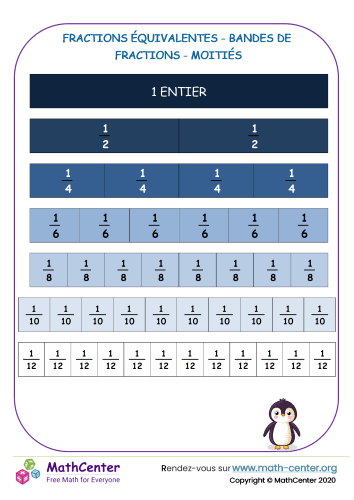 Fractions équivalentes bandes moitiés | Pages d'apprentissage | Math Center