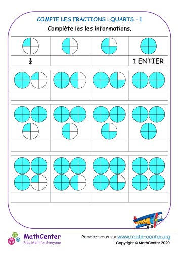 Compte les fractions : quarts 1 | Fiches de travail | Math Center