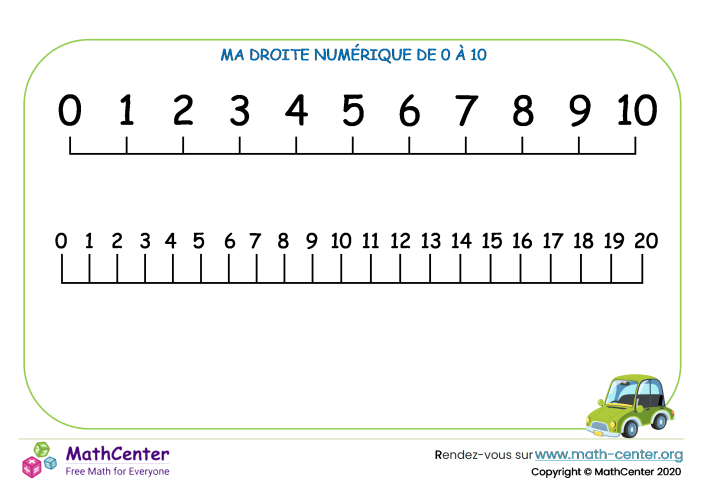 Ma droite numérique 0 à 10 | Pages d'apprentissage | Math Center