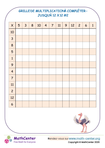 CM1 Fiches de travail: Tables de multiplication | Math Center