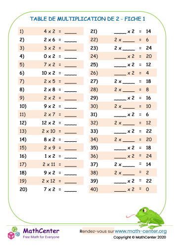 2 tables de multiplication fiche 1 | Fiches de travail | Math Center