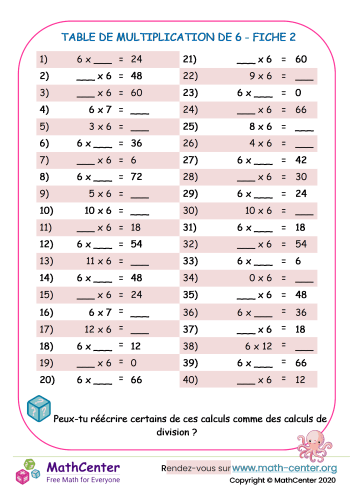 CM1 Fiches de travail: Tables de multiplication | Math Center